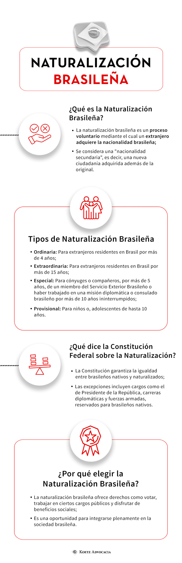 Naturalización brasileña: ¡todo sobre cómo naturalizarse brasileño!
